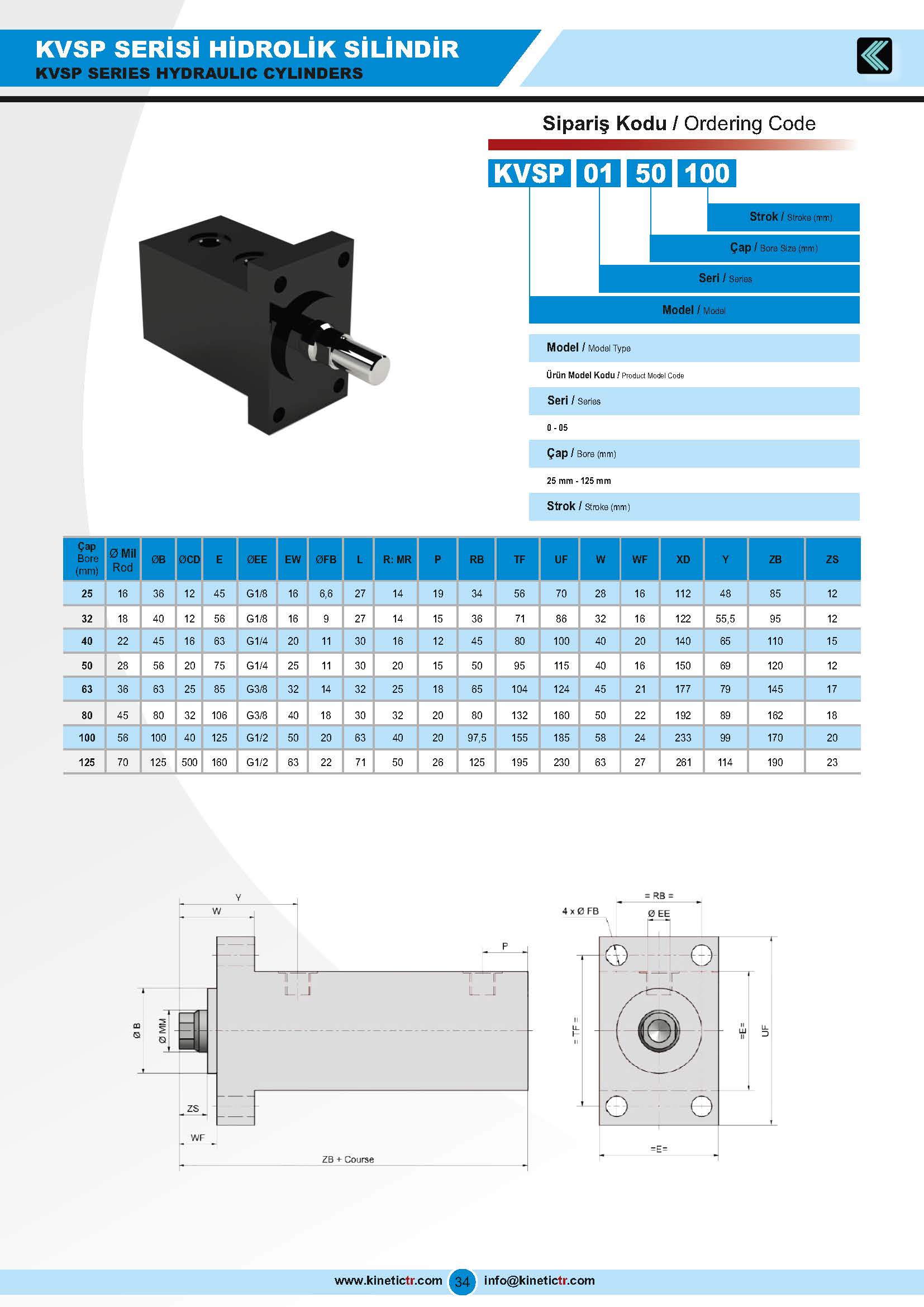 KVSP Flanşlı Blok Hidrolik Silindir